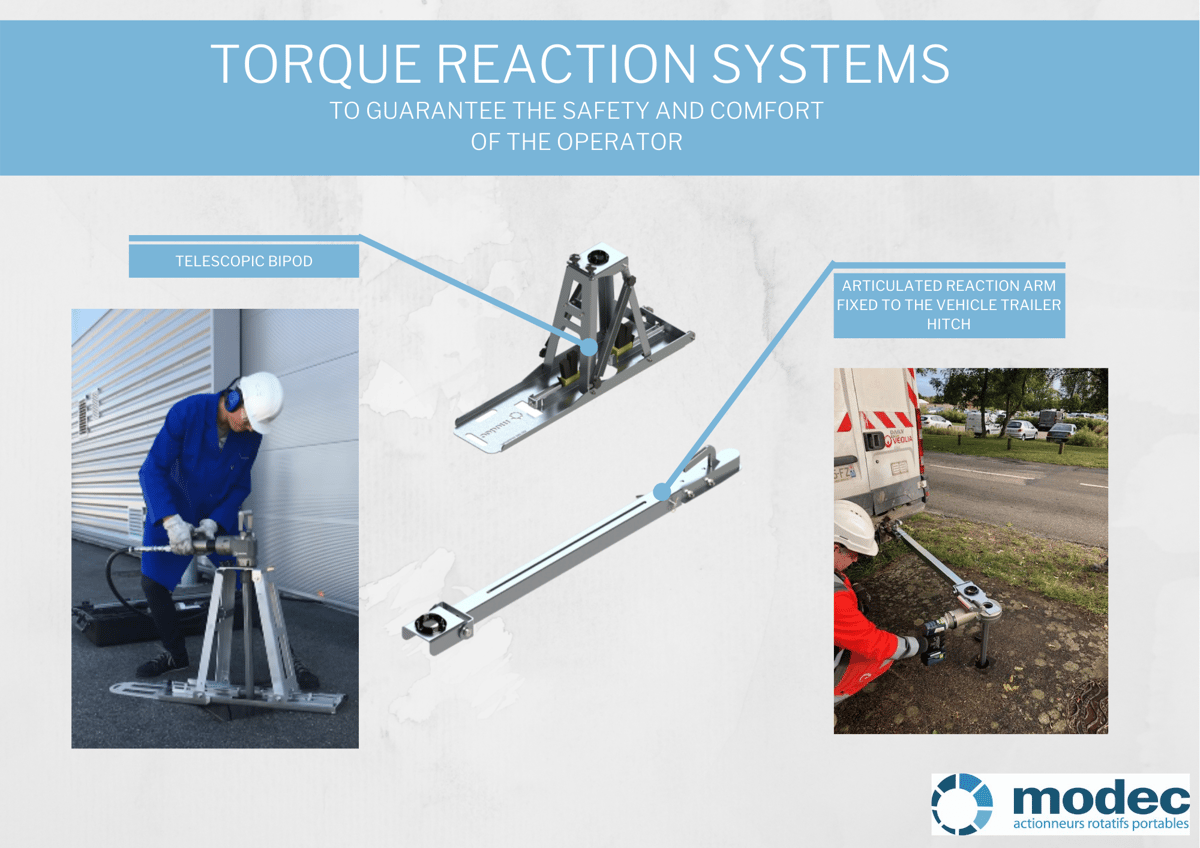 Torque reaction systems compatible with our range of portable valve ...