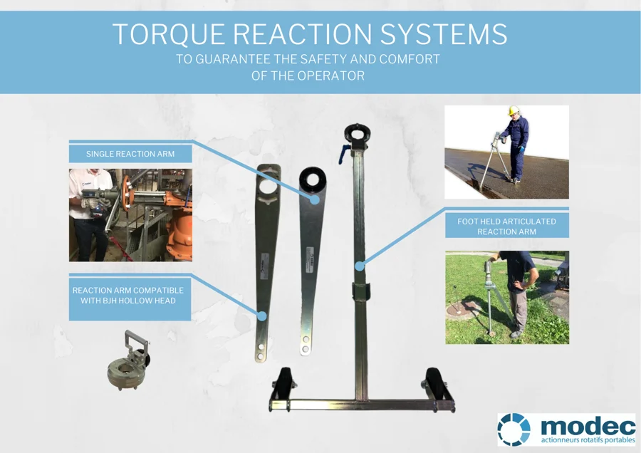 Safety first: Choose the right reaction arm for underground valves