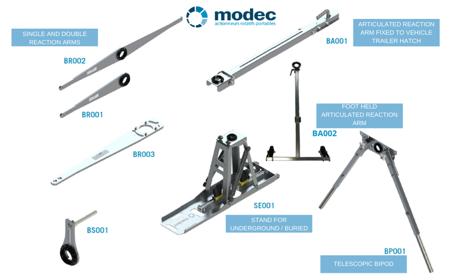 Cracking, opening, and closing handwheel-valves: how operators stay ...