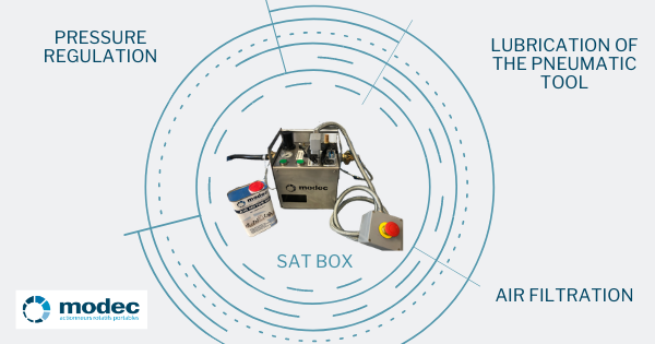 Applications for Remote Valve Actuation