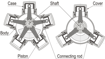 What are the different types of air motors?